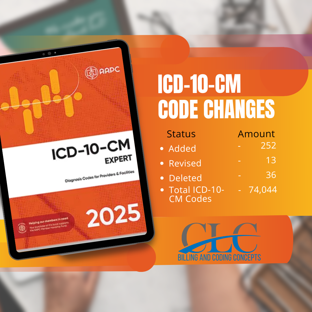 2025 ICD-10-CM Updates 2025 ICD-10-CM Updates